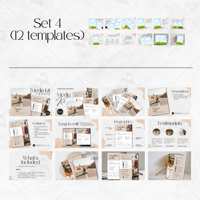 Canva Template Pack: 72 Editable Infographic Designs for Etsy Sellers
