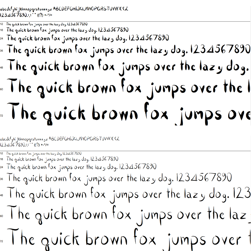 FinnWrite - a handwritten font
